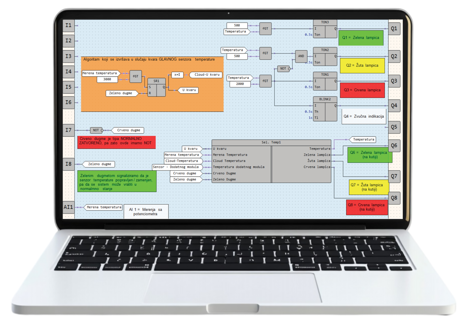 Programmable Relays Overview Akytec