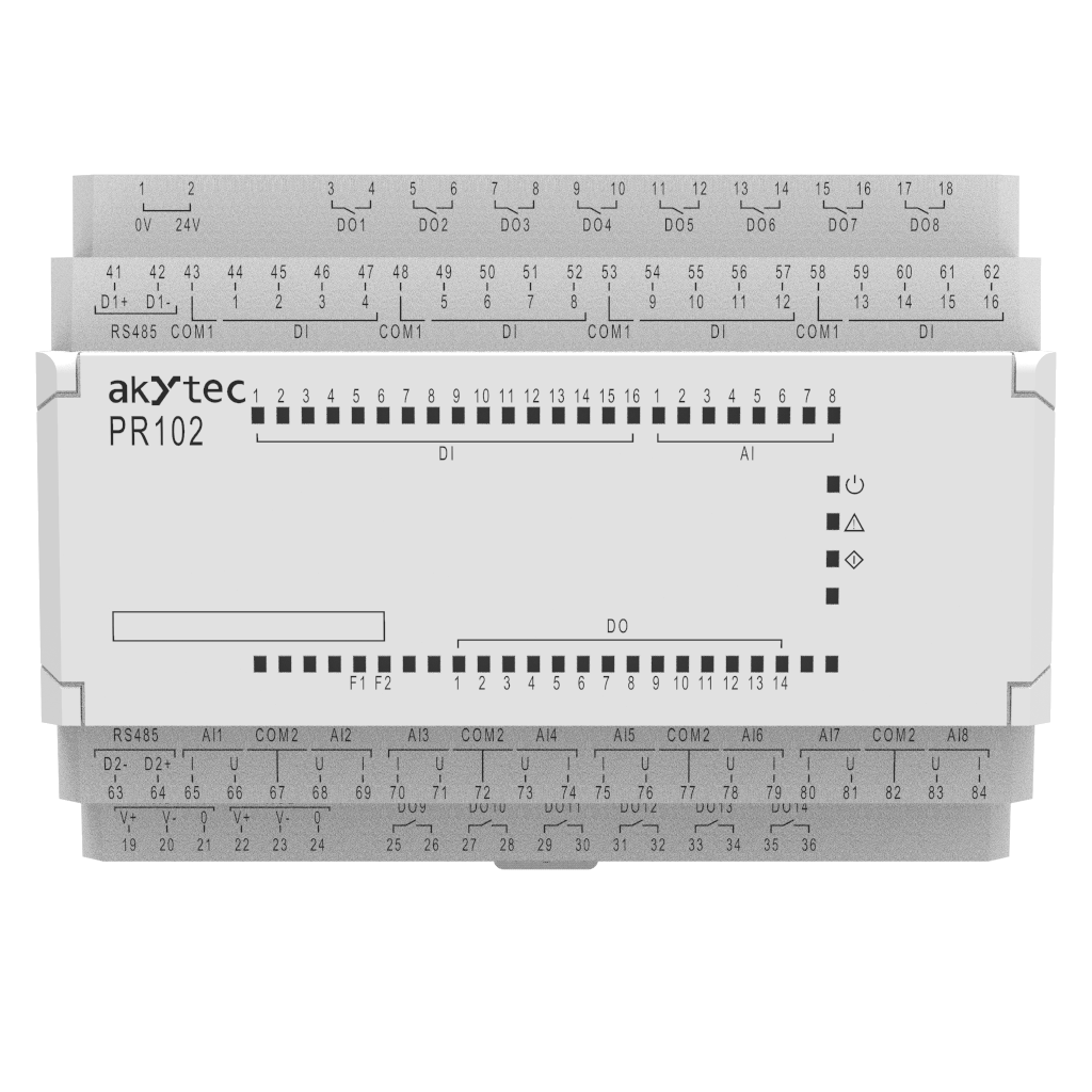 Kleinsteuerung | Landing
