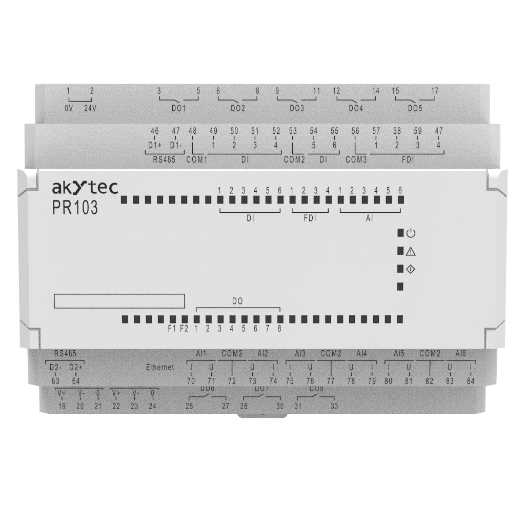 Kleinsteuerung | Landing